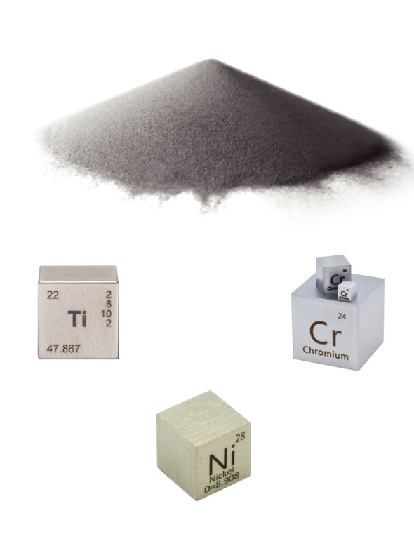 Titanium Flanges Factory - kelichi Titanium