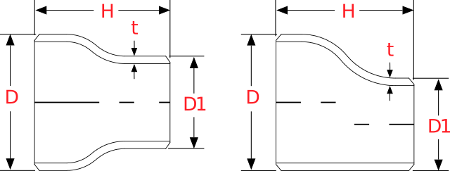Titanium Reducers Factory - kelichi Titanium