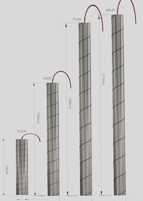 Impressed Current Cathodic Protection | ICCP Titanium anodes